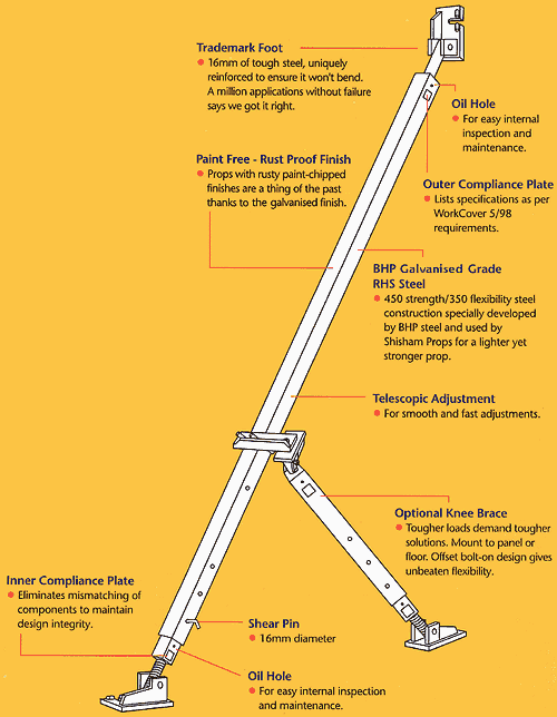 Shisham Supa Products